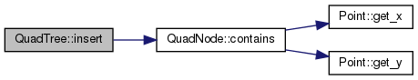 Aleph-w: QuadTree Class Reference